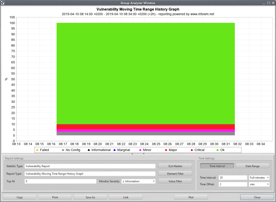 StableNet® Vulnerability Management | Infosim®