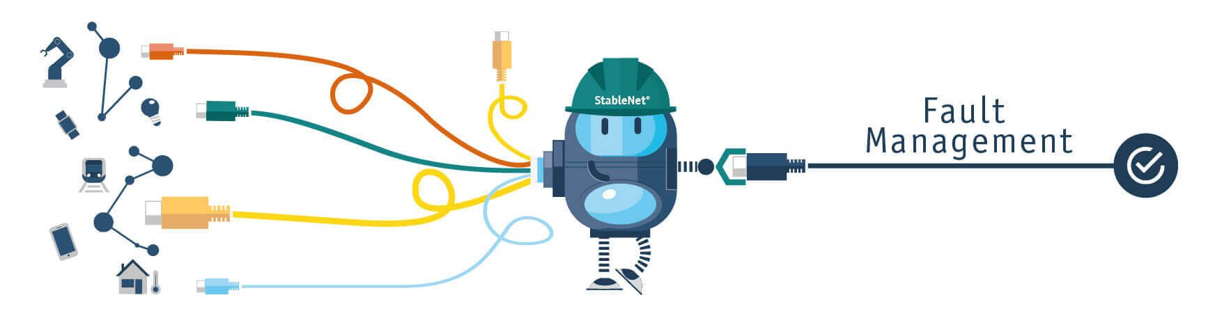 Network Fault Management Software / Tool | StableNet® Network Fault Management Software / Tool | StableNet®