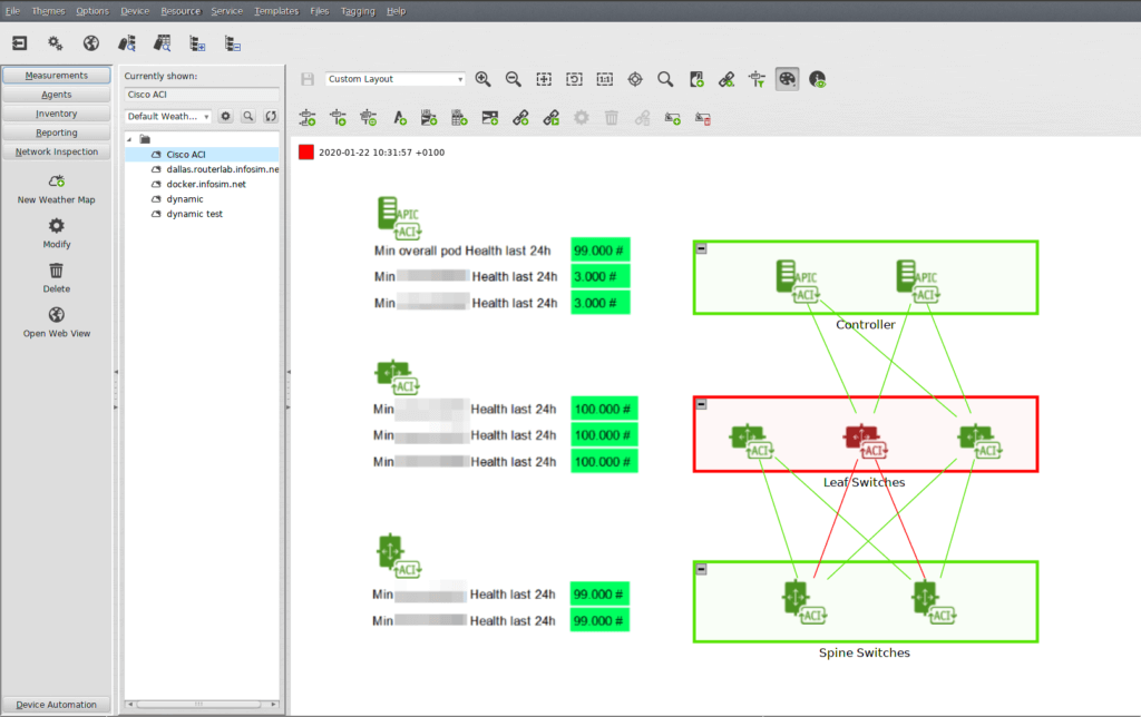 StableNet® - What CISCO ACI management with StableNet® looks like