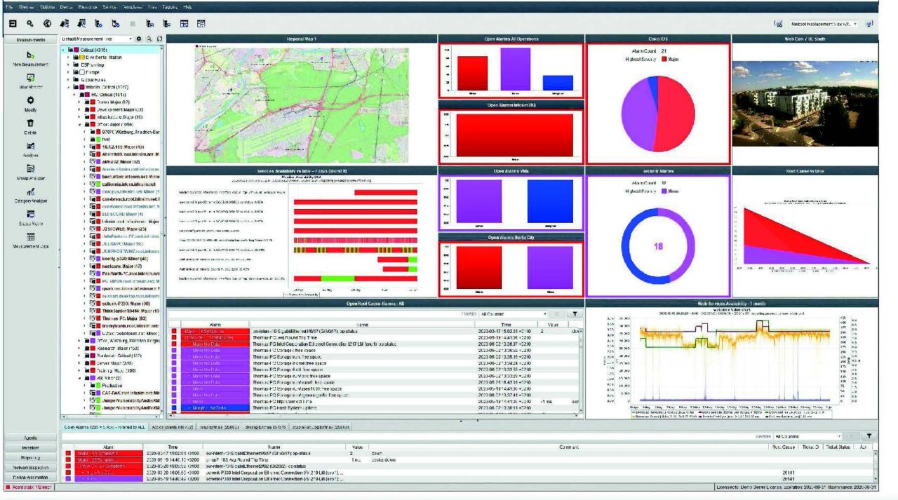 Root Cause & Impact Analysis | StableNet® by Infosim