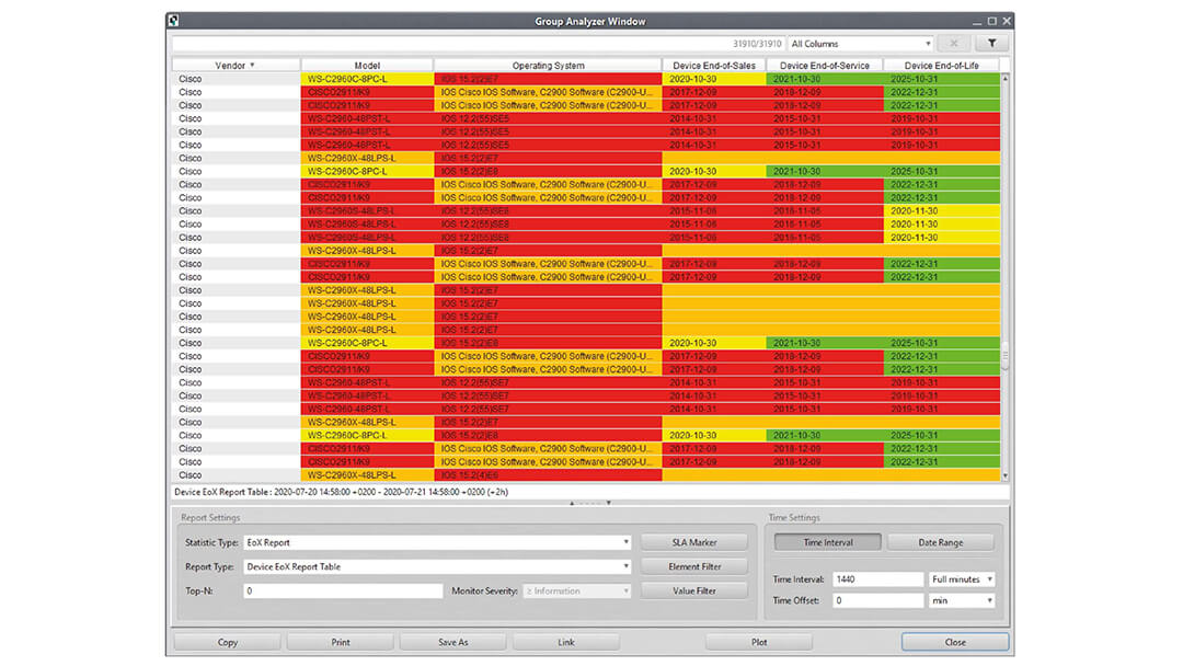 EoX and CVE Monitoring Services - Use Case | StableNet by Infosim