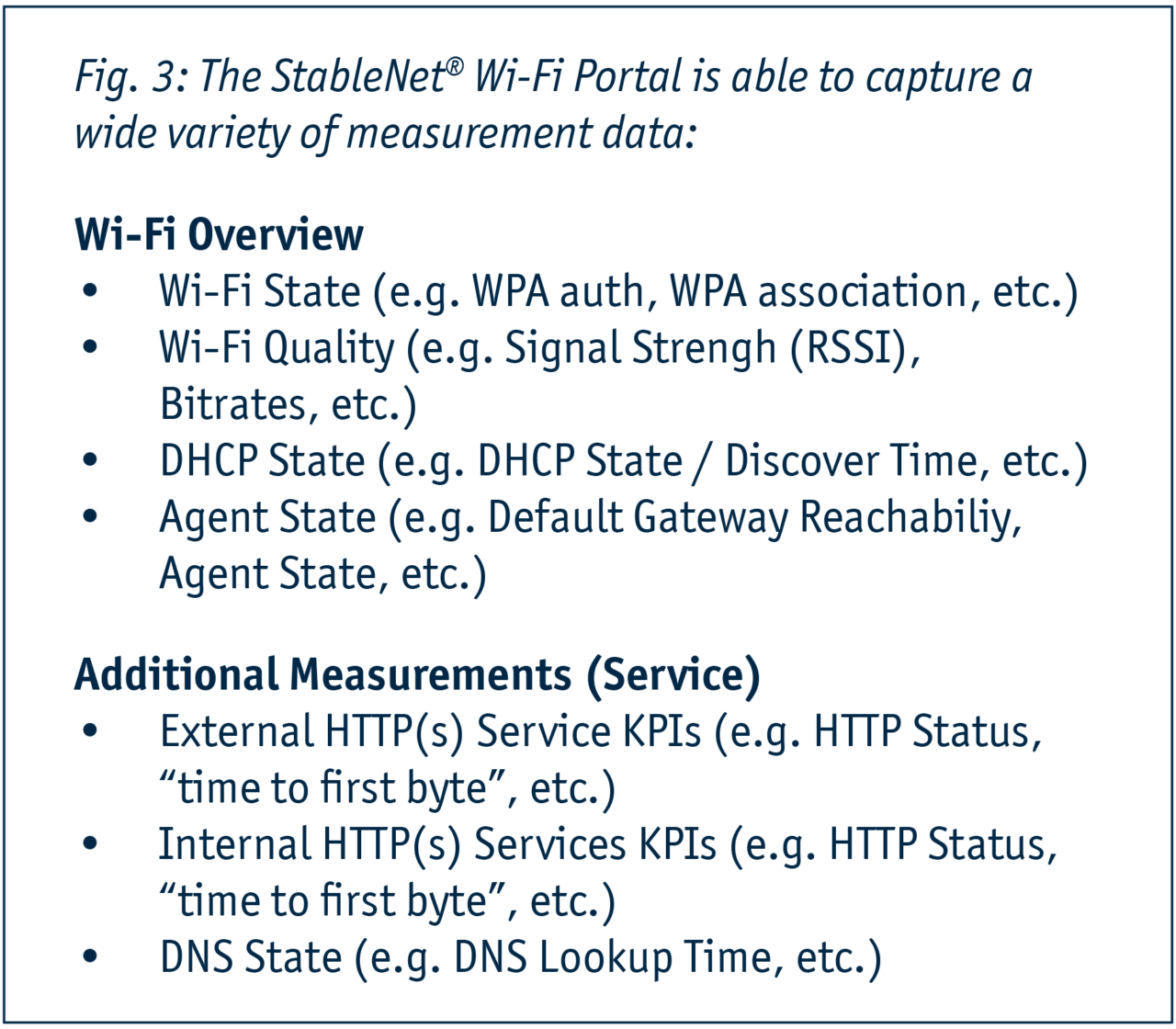 The StableNet Wi-Fi Portal - Use Case - StableNet by Infosim