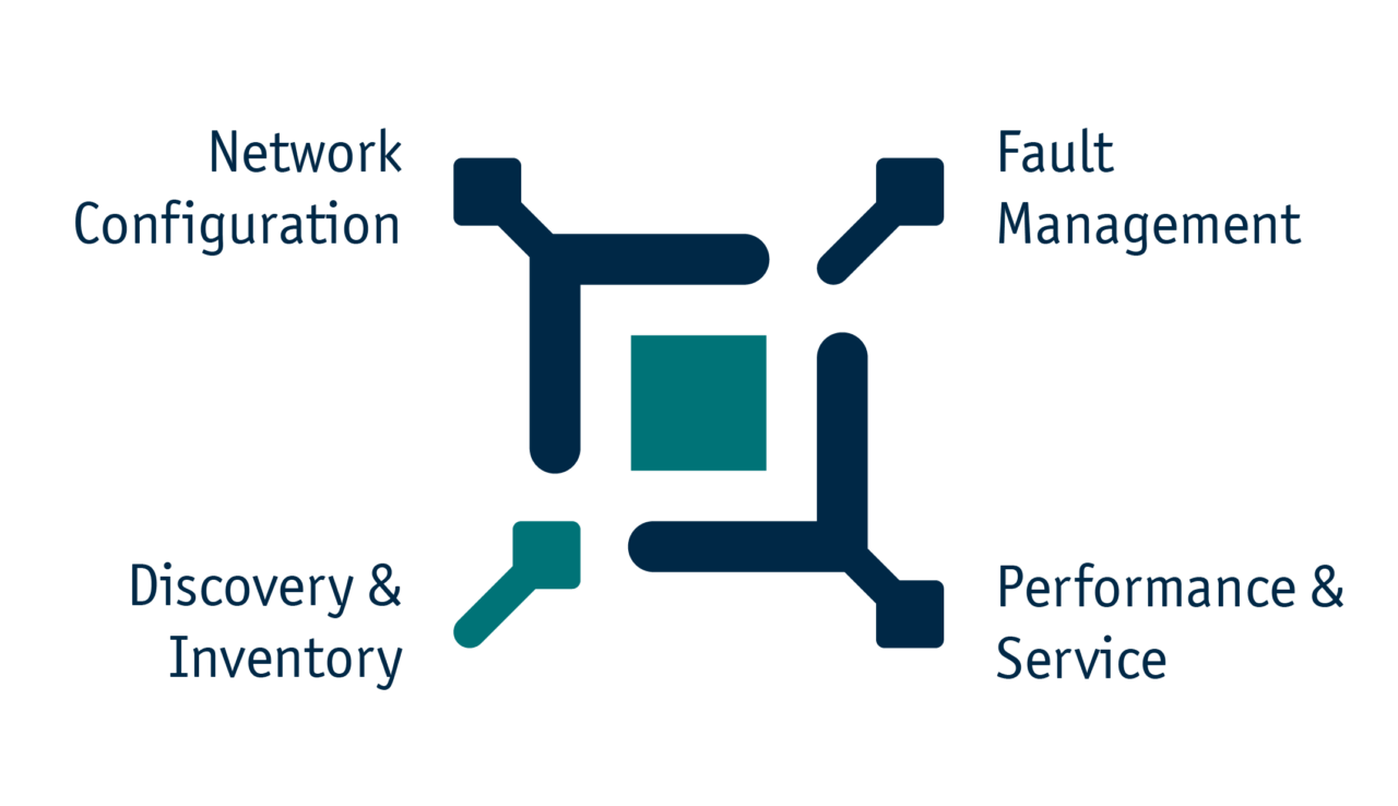 Successful rebranding in a tech based industry - StableNet® Blog