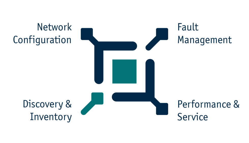 Successful rebranding in a tech based industry - StableNet® Blog