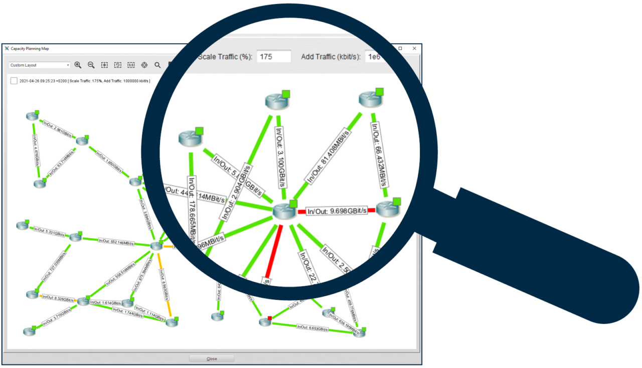 Capacity Analysis - Use Case - StableNet by Infosim