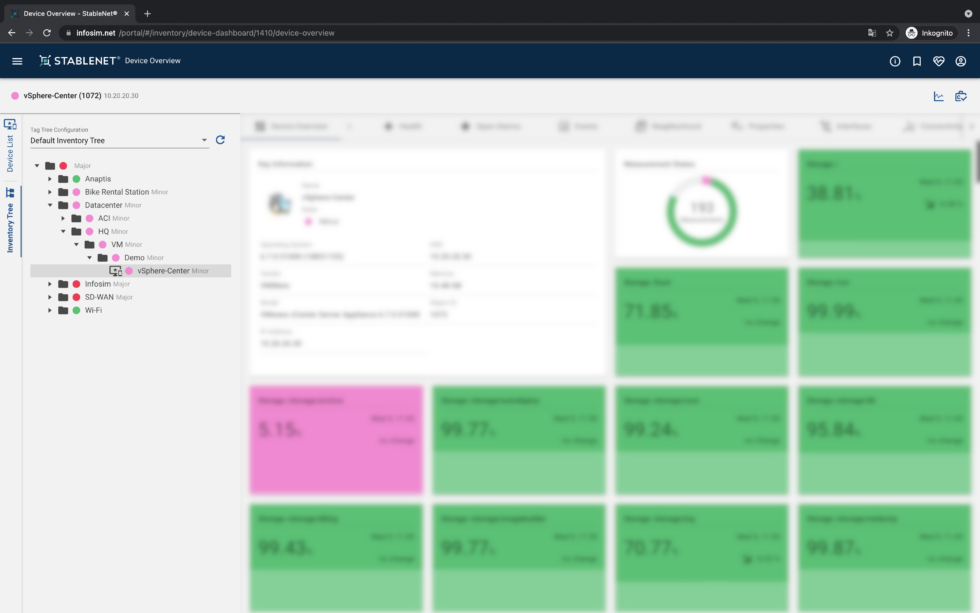 StableNet® - What CISCO ACI management with StableNet® looks like
