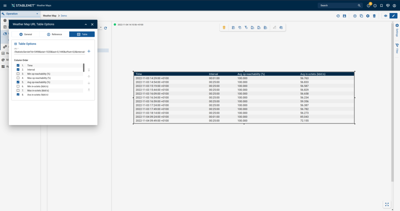 StableNet® 12 Release