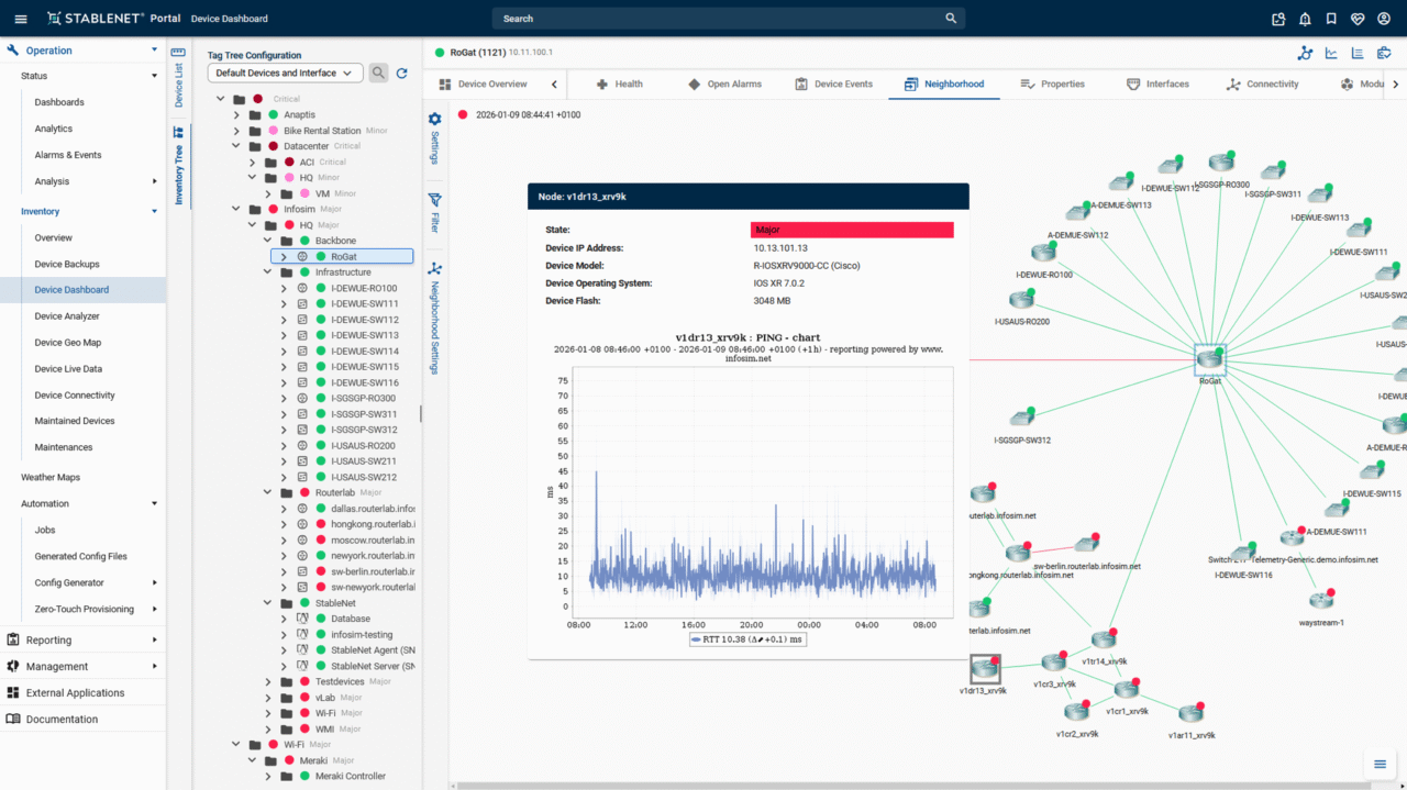 StableNet® - Automated Network & Service Management Software